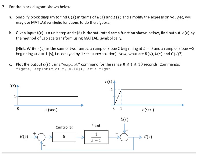 Solved 2. For the block diagram shown below: Simplify block | Chegg.com Solved 2. For the block diagram shown below: Simplify block | Chegg.com