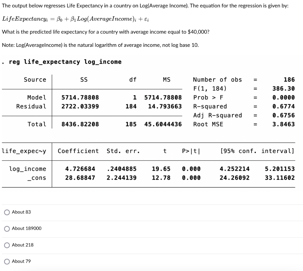 Solved The output below regresses Life Expectancy in a | Chegg.com