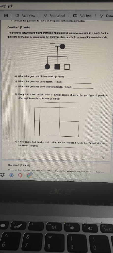 Solved The pedigree below strows the inheritance of an | Chegg.com