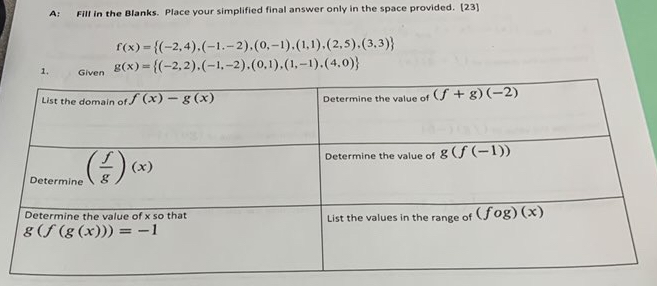 Solved A: Fill in the blanks with only simplified answers | Chegg.com