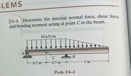 Solved LEMSF4-4. ﻿Determine the internal normal force, shear | Chegg.com