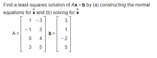 Solved Find a least-squares solution of Ax=b ﻿by (a) | Chegg.com