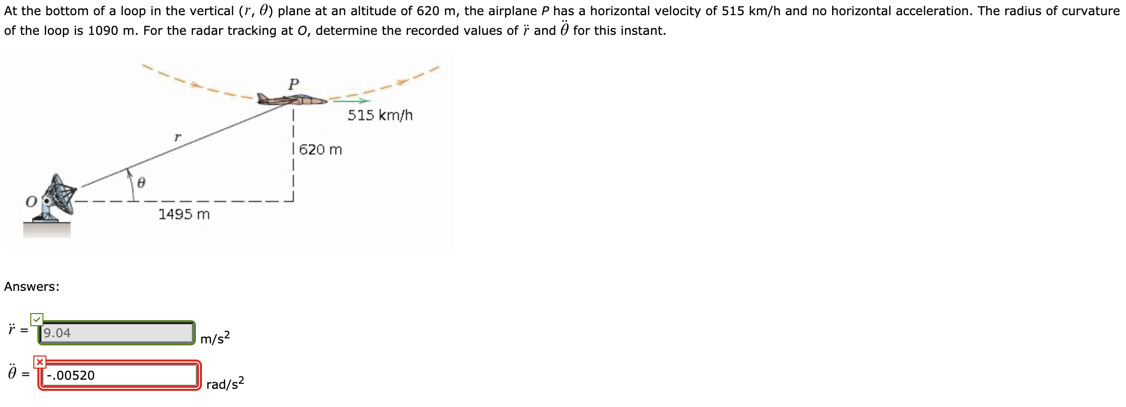 Solved At the bottom of a loop in the vertical (r, 0) plane | Chegg.com