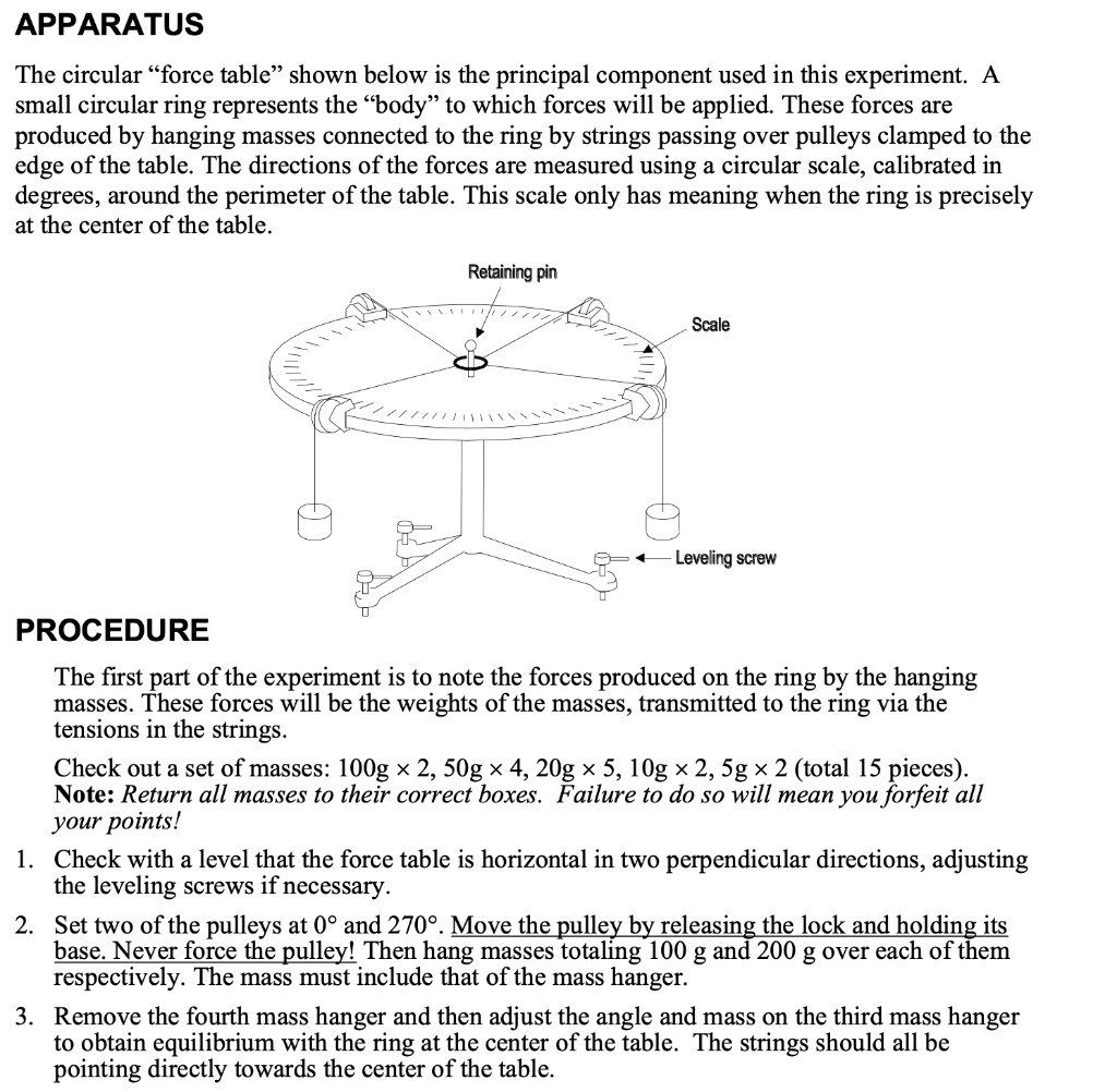 Solved APPARATUS The circular “force table” shown below is | Chegg.com