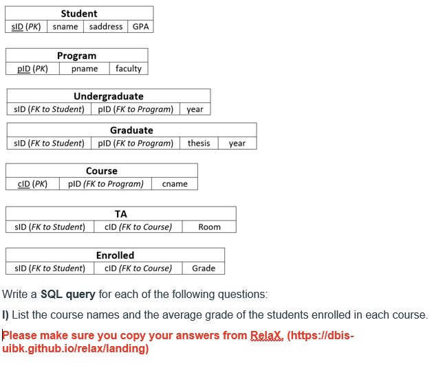 Solved Student sname saddress GPA sID (PK) Program PID (PK) | Chegg.com