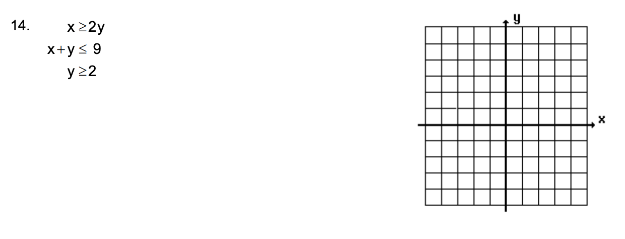 Solved Sketch the region defined by each system of | Chegg.com