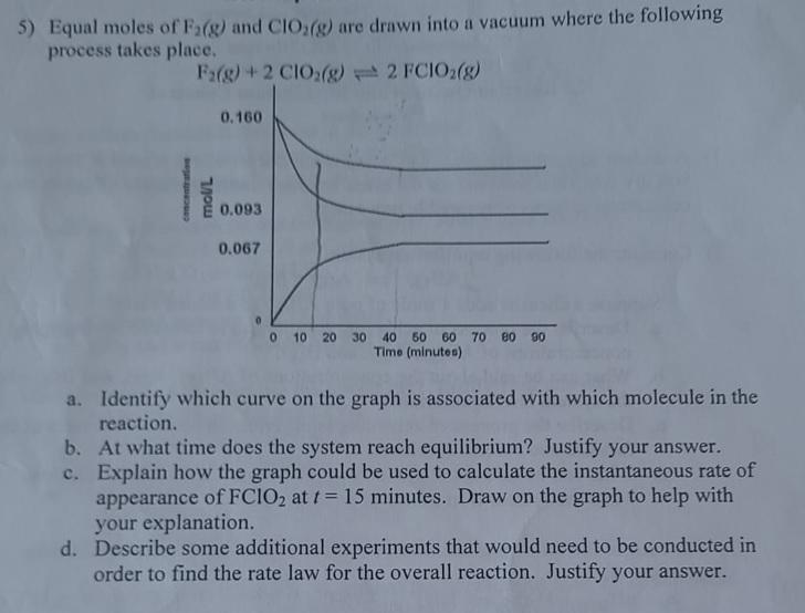 Solved Equal moles of F2( g) and ClO2( g) are drawn into a | Chegg.com