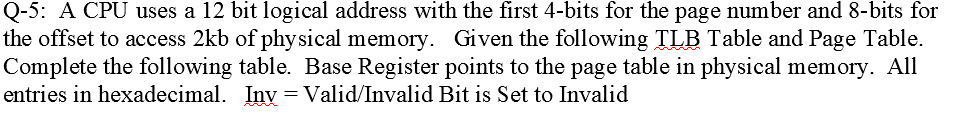Solved Q 5 A Cpu Uses A 12 Bit Logical Address With The 5340
