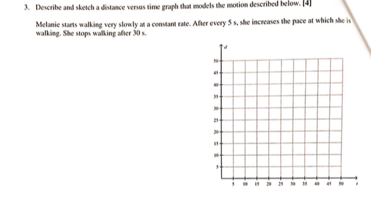 Solved 3. Describe and sketch a distance versus time graph | Chegg.com