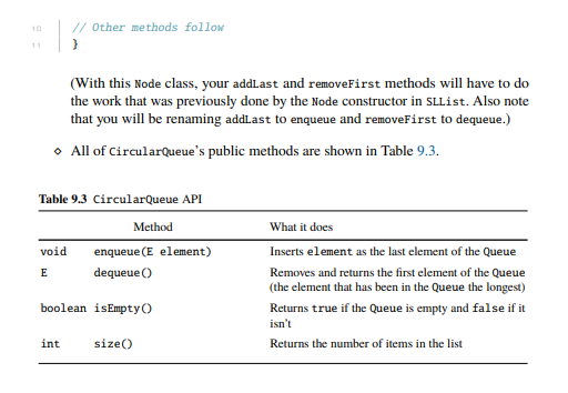 Solved 9.2 Rewrite the SLList implementation and call the | Chegg.com