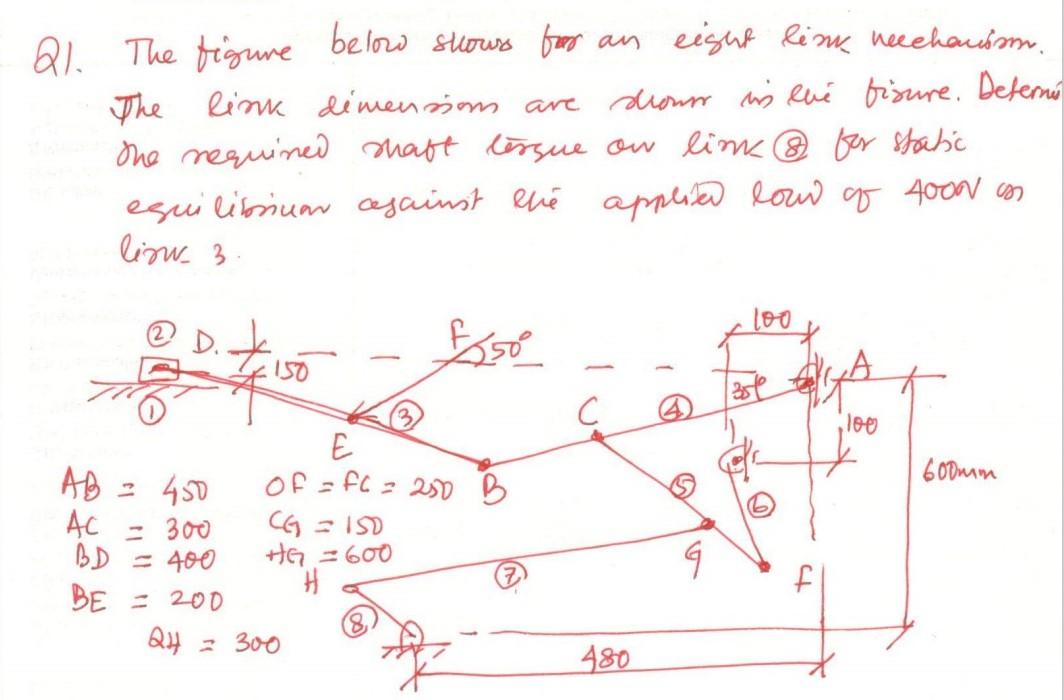 Solved Q1. The figure below shows for an eight line | Chegg.com
