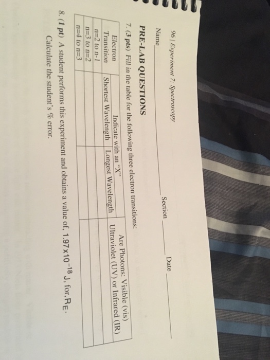 Solved 96 Experiment 7: Spectroscopy Date Name Section | Chegg.com