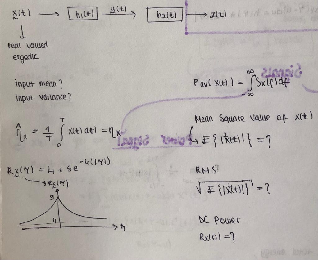 Solved Question | Chegg.com