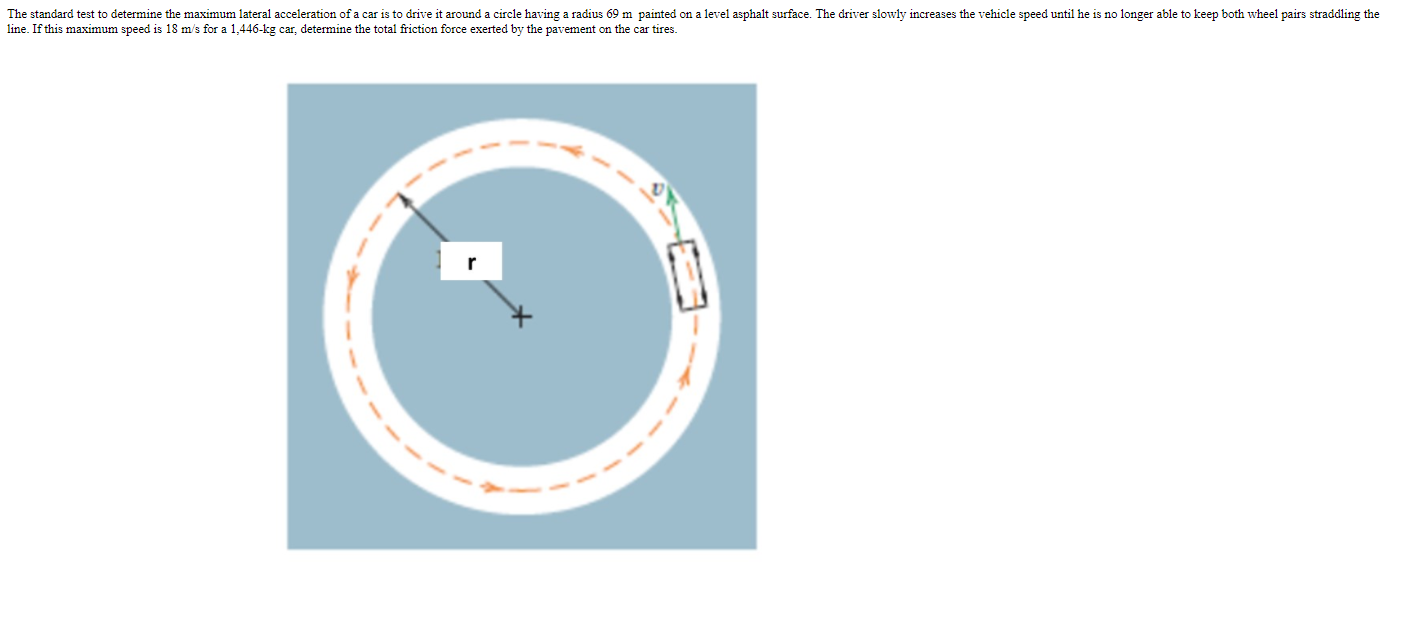Solved The standard test to determine the maximum lateral | Chegg.com