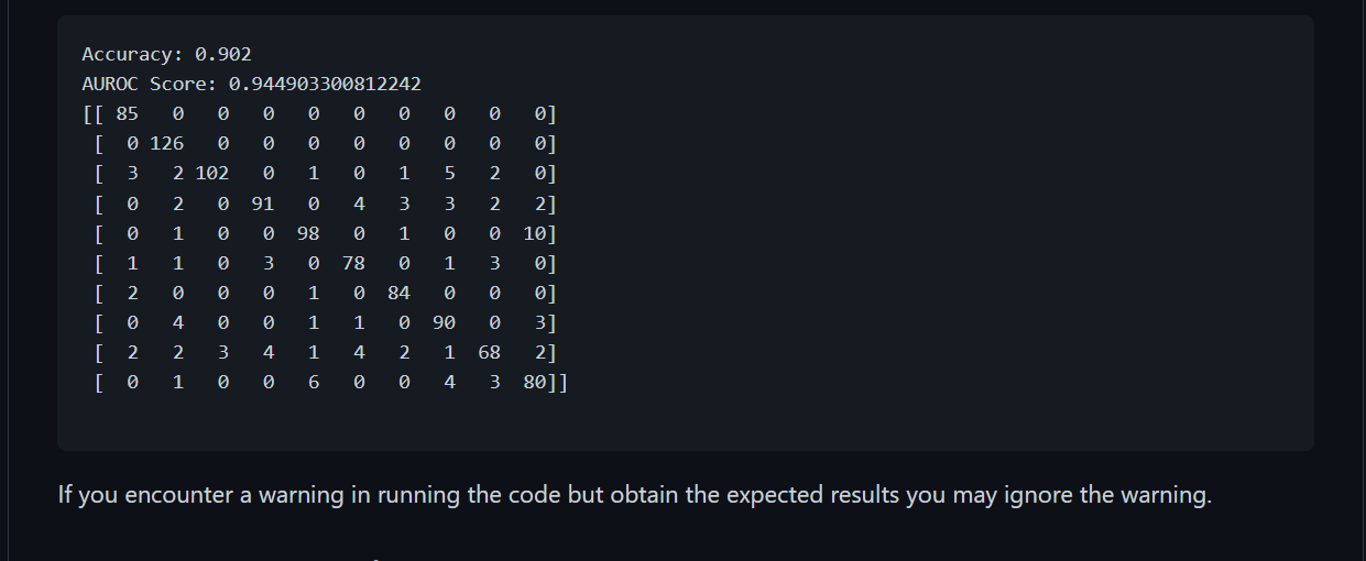 Solved Homework Problem 2: Evaluating Classifier Models | Chegg.com