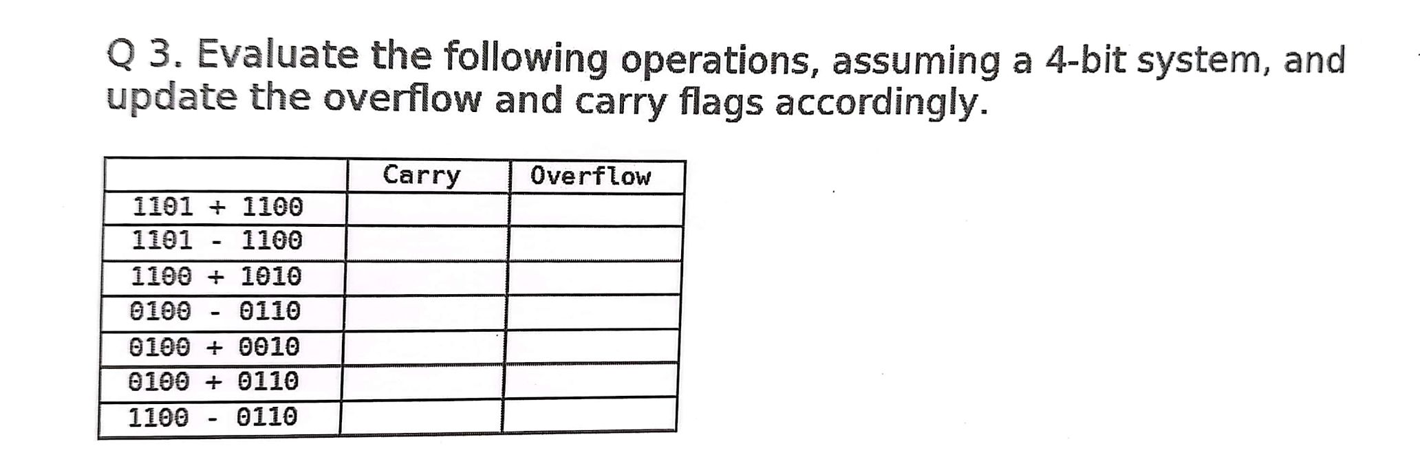 Q 3. Evaluate the following operations, assuming a | Chegg.com