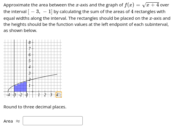 Solved Approximate the area between the x-axis and the graph | Chegg.com