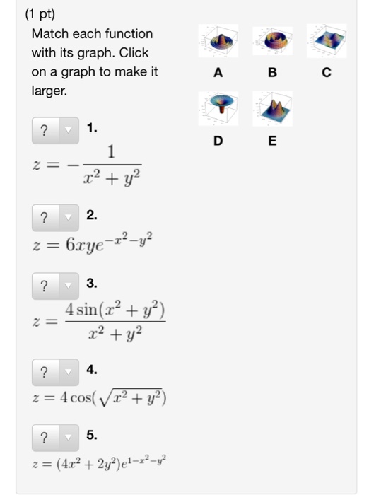 Solved (1 pt) Match each function with its graph. Click on a | Chegg.com