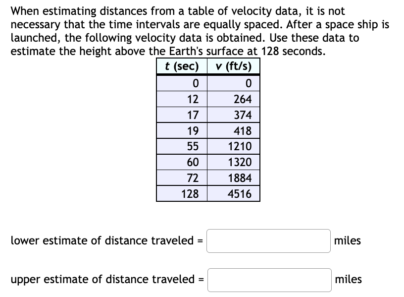 Solved When estimating distances from a table of velocity | Chegg.com