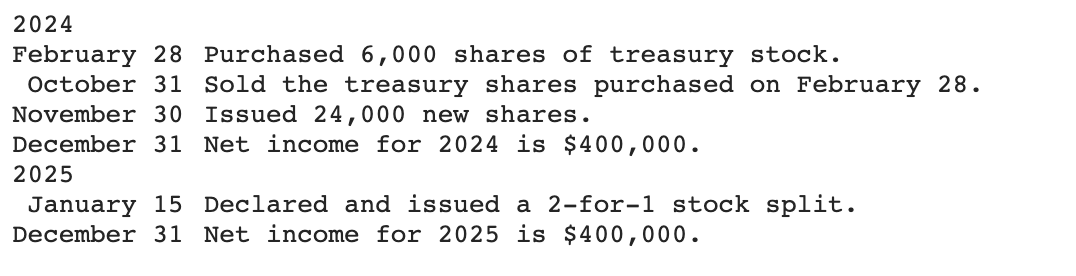 Solved The Li Group had 202,000 shares of common stock | Chegg.com