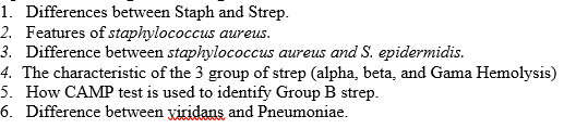 Solved 1. Differences between Staph and Strep. 2. Features | Chegg.com