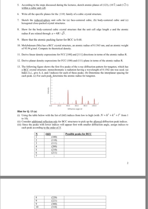 Solved According to the steps discussed the lectures, sketch | Chegg.com
