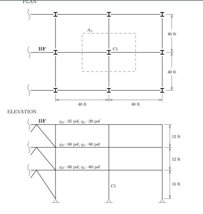 Solved Plan and elevation views of a three story steel | Chegg.com