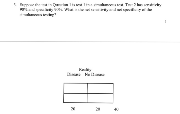 Solved 3. Suppose the test in Question 1 is test in a | Chegg.com
