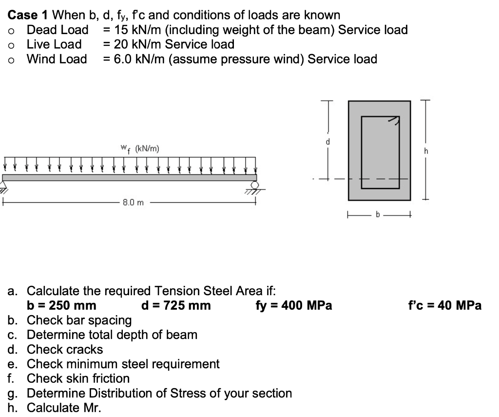ооо Case 1 When b, d, fy, fc and conditions of loads | Chegg.com