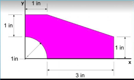 Solved Find Centroid | Chegg.com