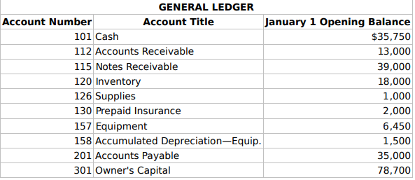 Solved Jeter Co. uses a perpetual inventory system and both | Chegg.com