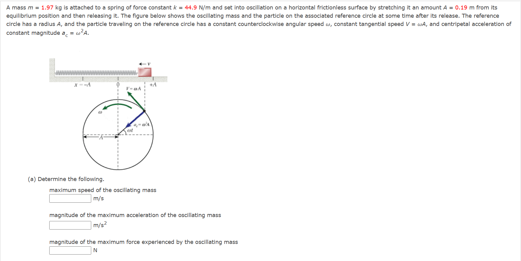 Solved constant magnitude aC=ω2A. (a) Determine the | Chegg.com