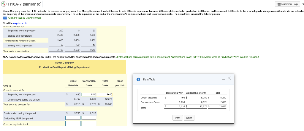 Solved WT118A-7 (similar to) Question Help Swain Company | Chegg.com