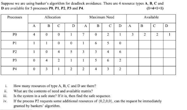 Solved Suppose we are using banker's algorithm for deadlock | Chegg.com