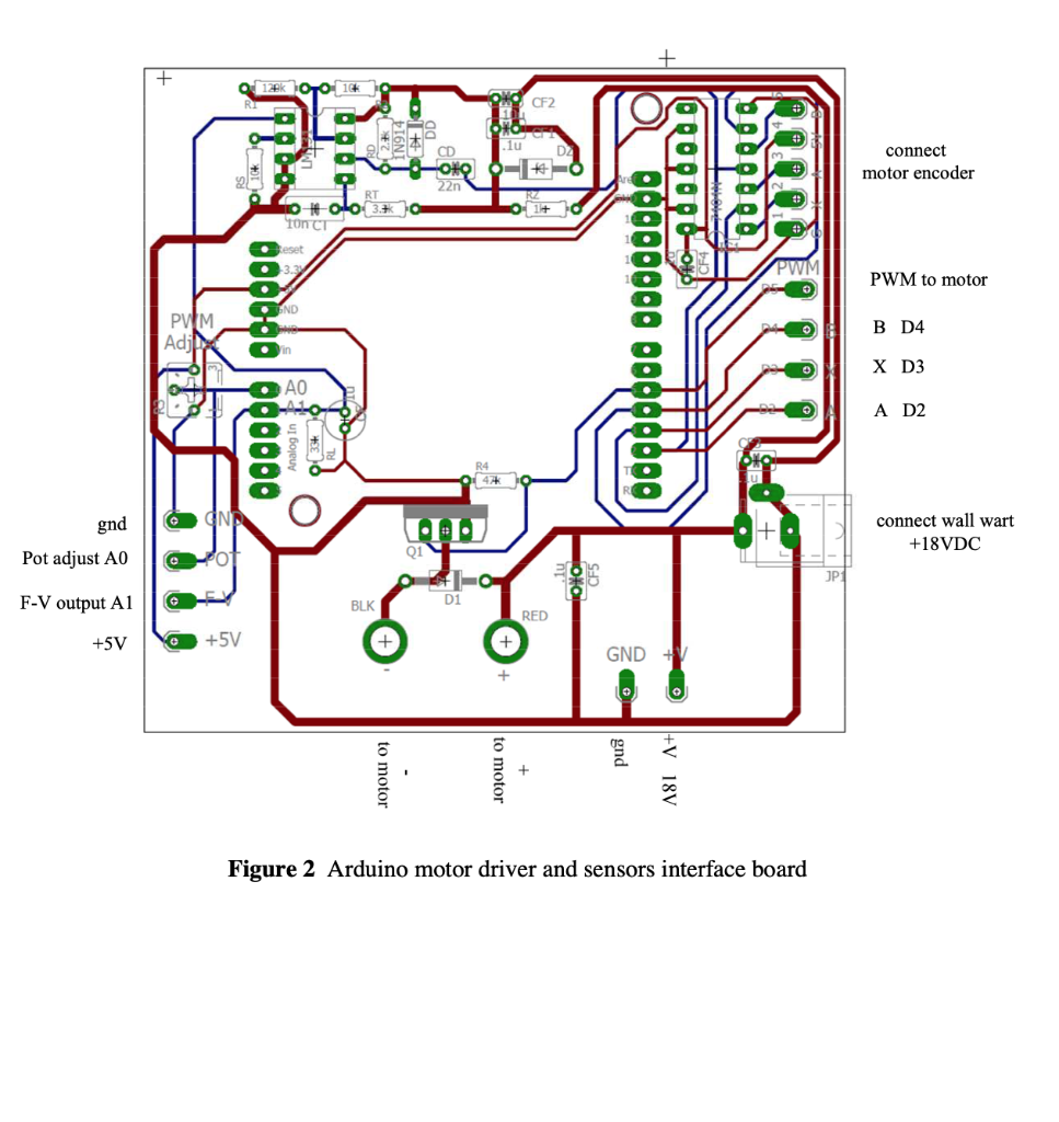 +18V 512-- CE Ik Ip-gnd : 0.1u +12VDC Dz & Chit Fon | Chegg.com