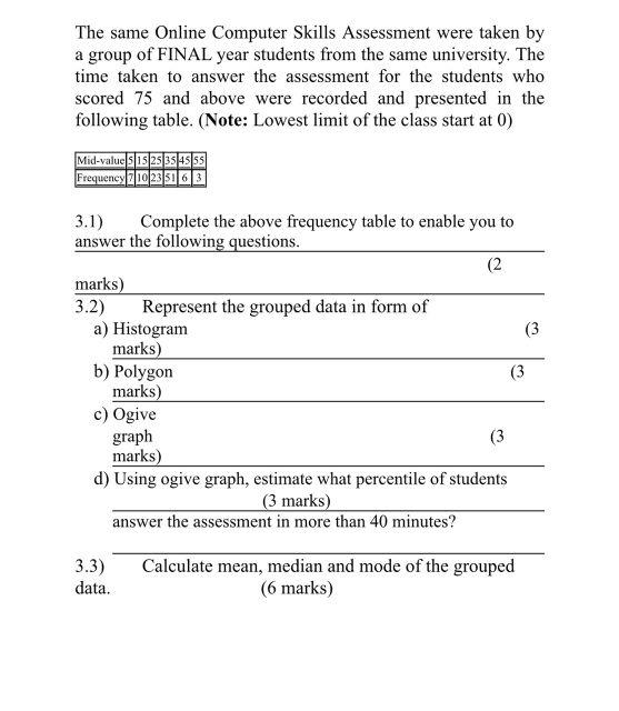 Solved The same Online Computer Skills Assessment were taken | Chegg.com