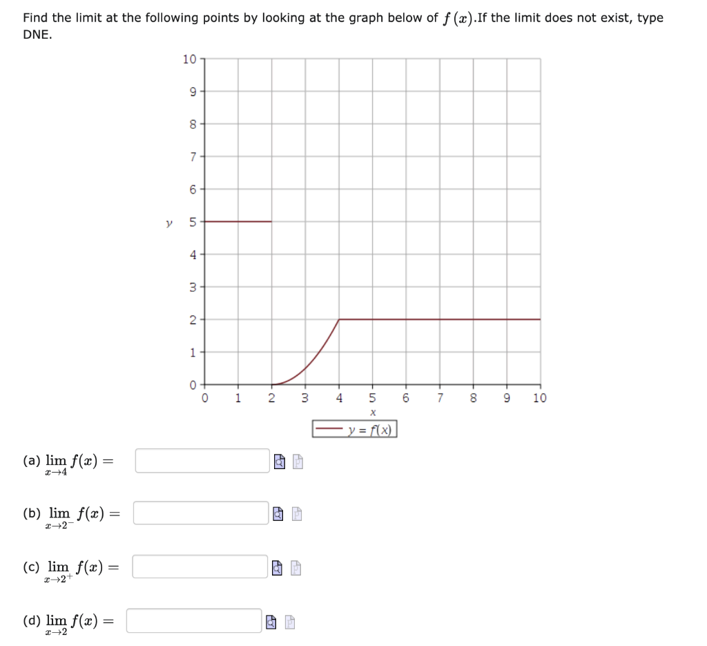 Solved Find the limit at the following points by looking at | Chegg.com