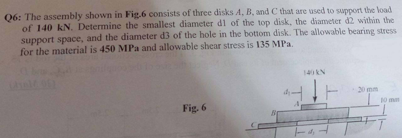Solved Q6: The assembly shown in Fig.6 consists of three | Chegg.com