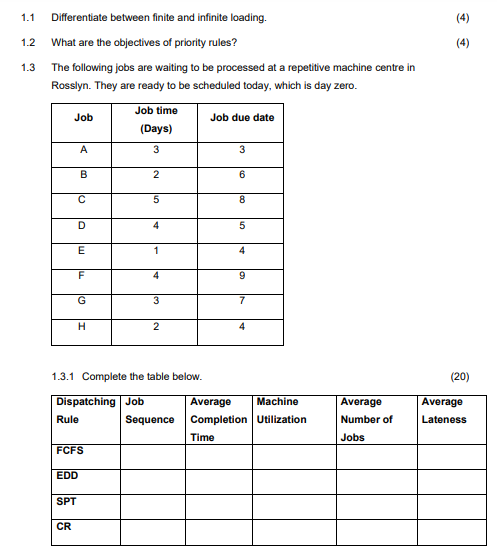 Solved 1.1 (4) 1.2 Differentiate between finite and infinite | Chegg.com
