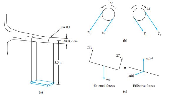 Solved Answer the following problem with proper solution and | Chegg.com