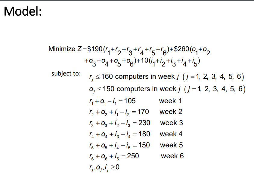 Solved Question 1: Solve LP Model for the problem stated | Chegg.com