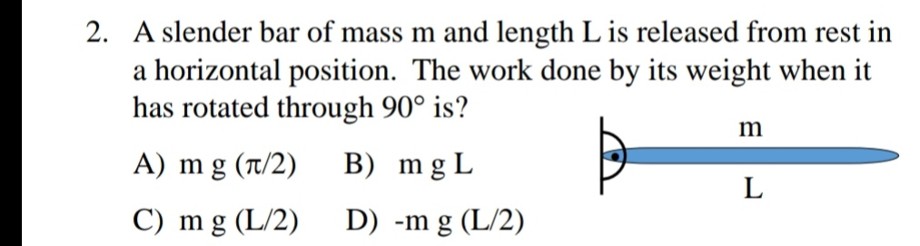Solved 2. A slender bar of mass m and length L is released | Chegg.com