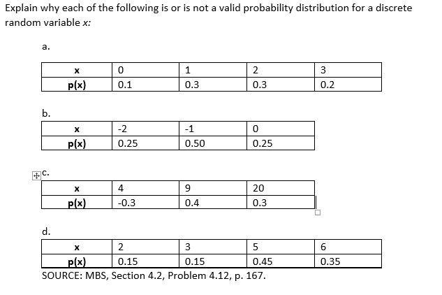Solved Explain why each of the following is or is not a | Chegg.com