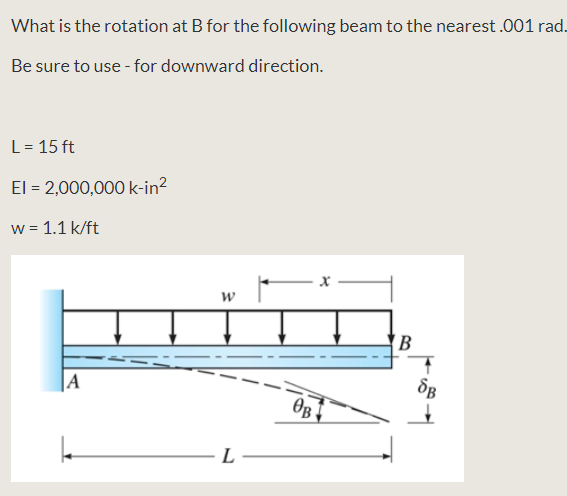 Solved What is the rotation at B for the following beam to | Chegg.com