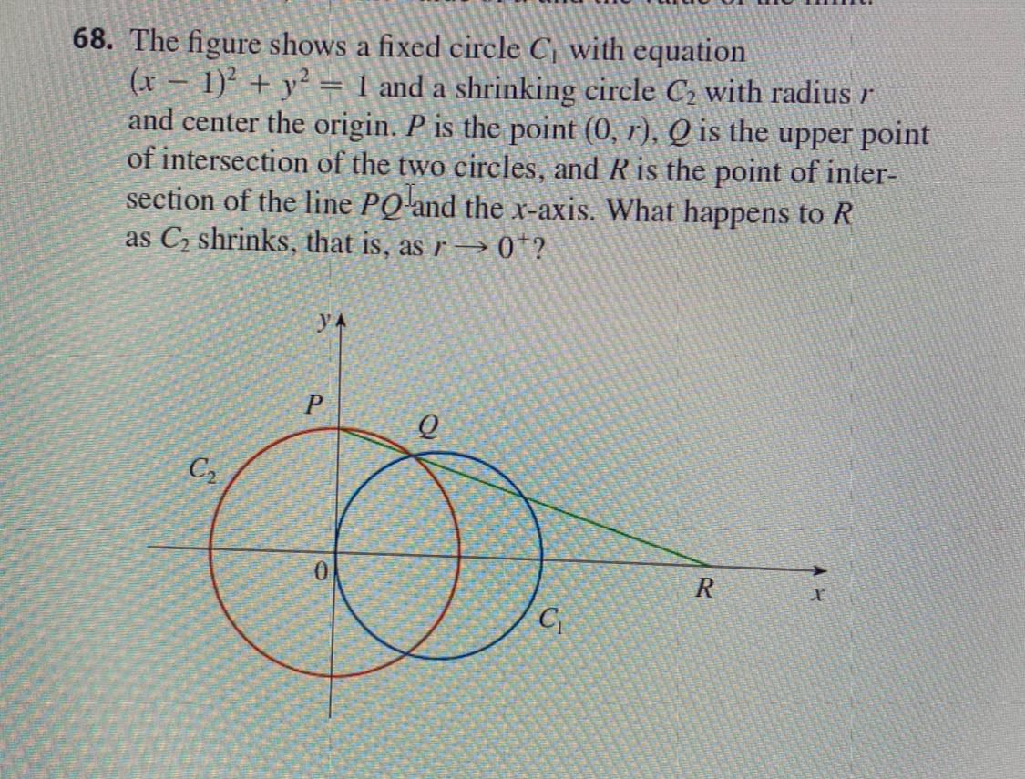 Solved 68. The figure shows a fixed circle C1 with equation | Chegg.com