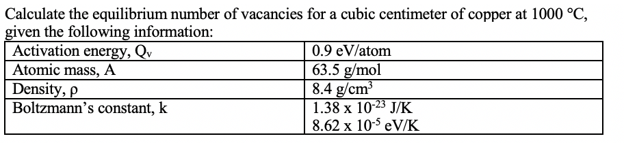 Solved Calculate the equilibrium number of vacancies for a | Chegg.com