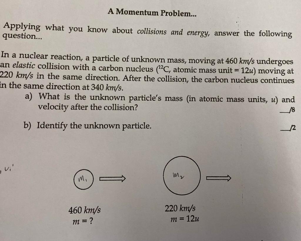 Solved In nuclear reaction, a particle of unknown mass, | Chegg.com