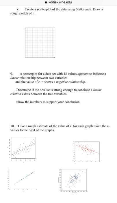 Solved 8. Draw a quick sketch of a scatterplot for each | Chegg.com