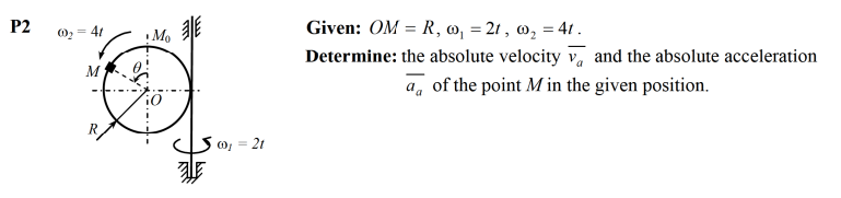 Solved Given: OM=R,ω1=2t,ω2=4t. Determine: the absolute | Chegg.com