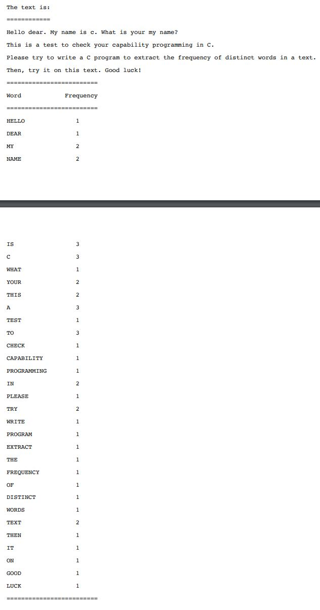 Solved Word Frequency: Text analysis is one of the | Chegg.com